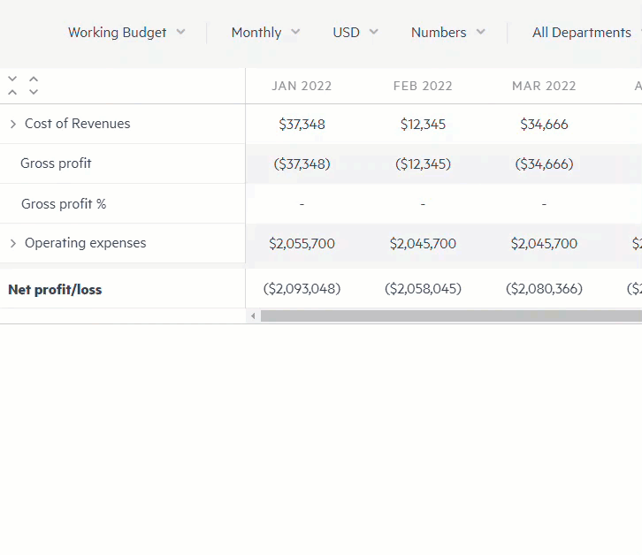 Compare budget versions